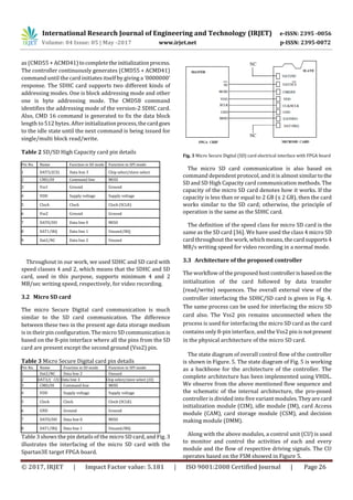 IRJET-An Efficient Real-Time Controller for Retrieving Multimedia Data from Secured Digital High ...