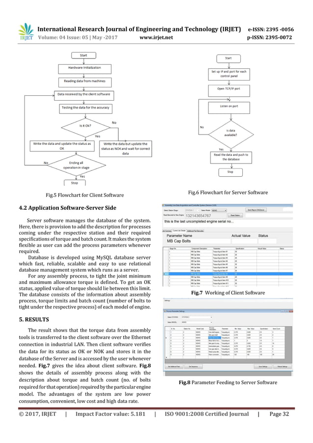 IRJET-Design of ARM Based Data Acquisition and Control System for Engine Assembly Monitoring | PDF
