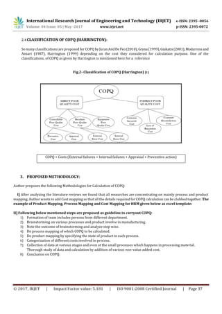 IRJET-Analysis of Cost of Poor Quality (COPQ) and its Calculation ...