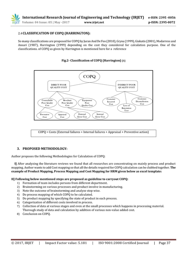 IRJET-Analysis of Cost of Poor Quality (COPQ) and its Calculation ...