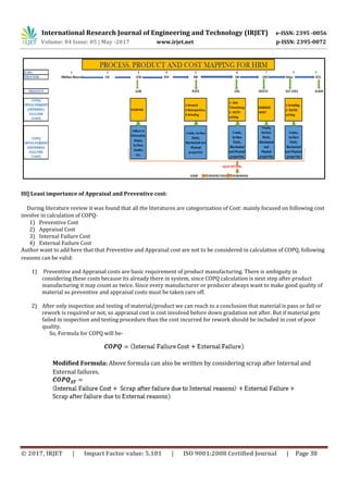 IRJET-Analysis of Cost of Poor Quality (COPQ) and its Calculation ...