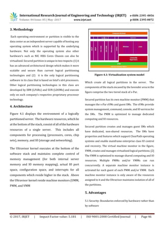 IRJET-Virtualization Technique for Effective Resource Utilization and Dedicated Resource ...