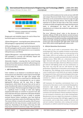 LED Lighting for Petro-chemical Industries | PDF