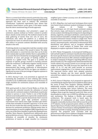 Sentiment Analysis on Twitter Data | PDF | Internet | Computing