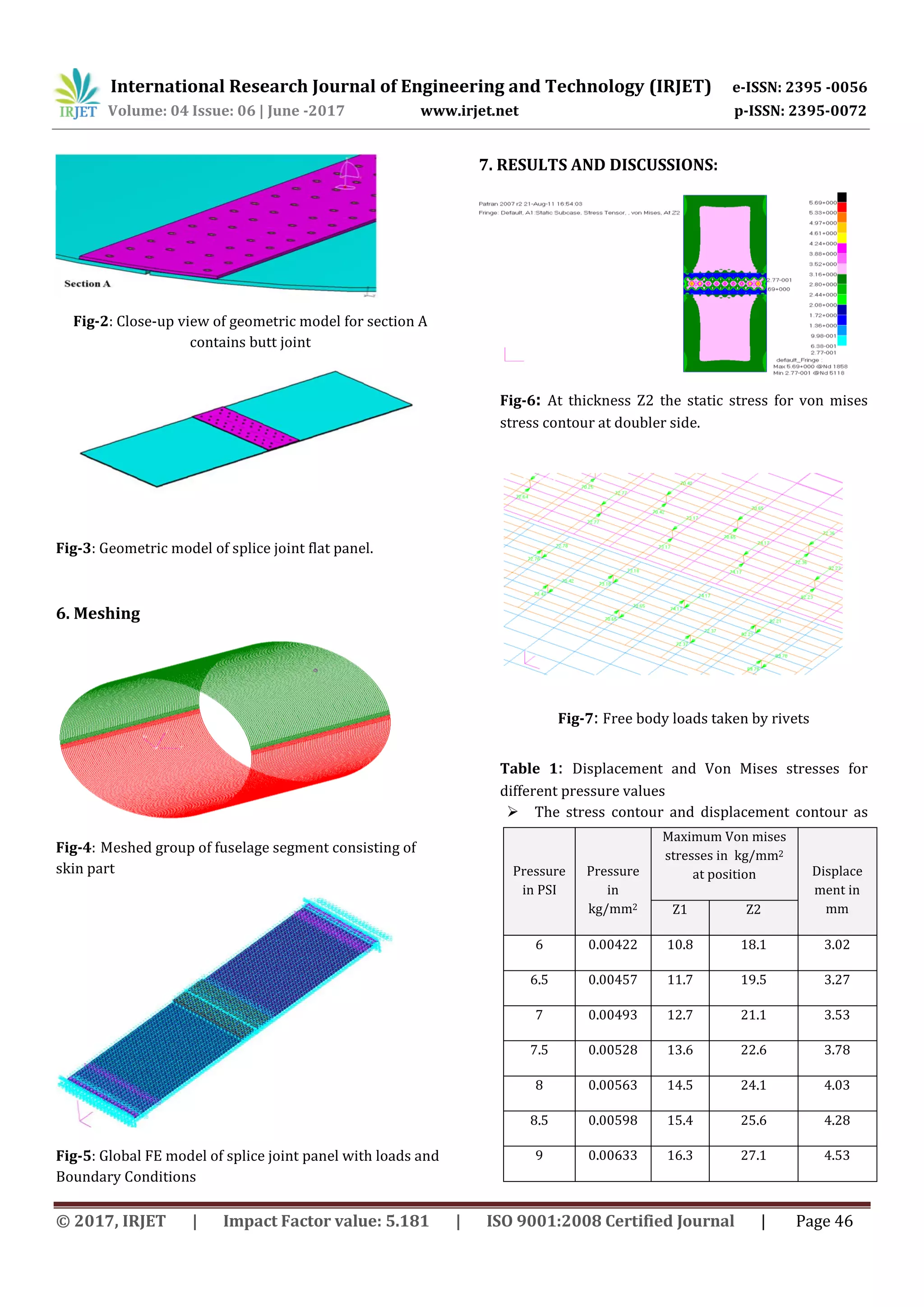 Stress analysis of splice joint in an aircraft fuselage with prediction ...