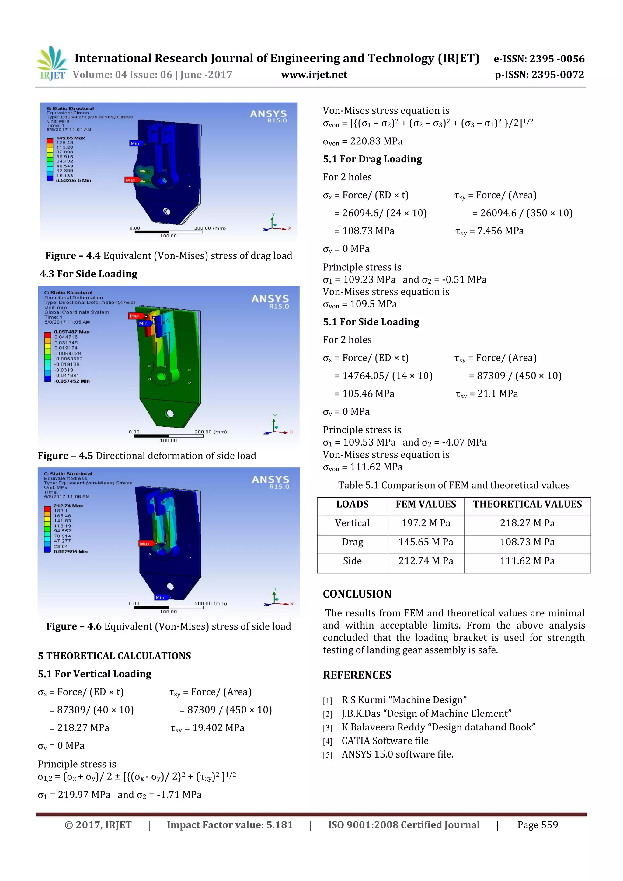 Design and Analysis of Loading Bracket for Landing Gear Strength Test | PDF