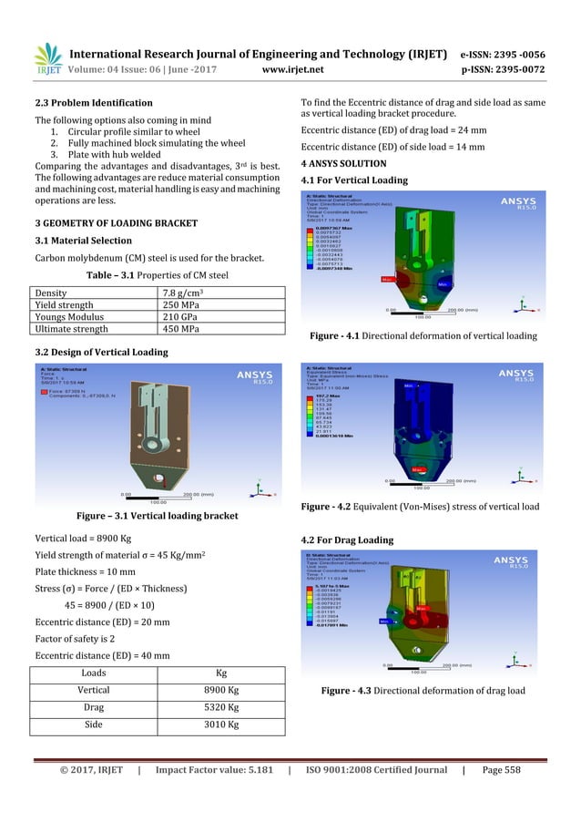 Design and Analysis of Loading Bracket for Landing Gear Strength Test | PDF