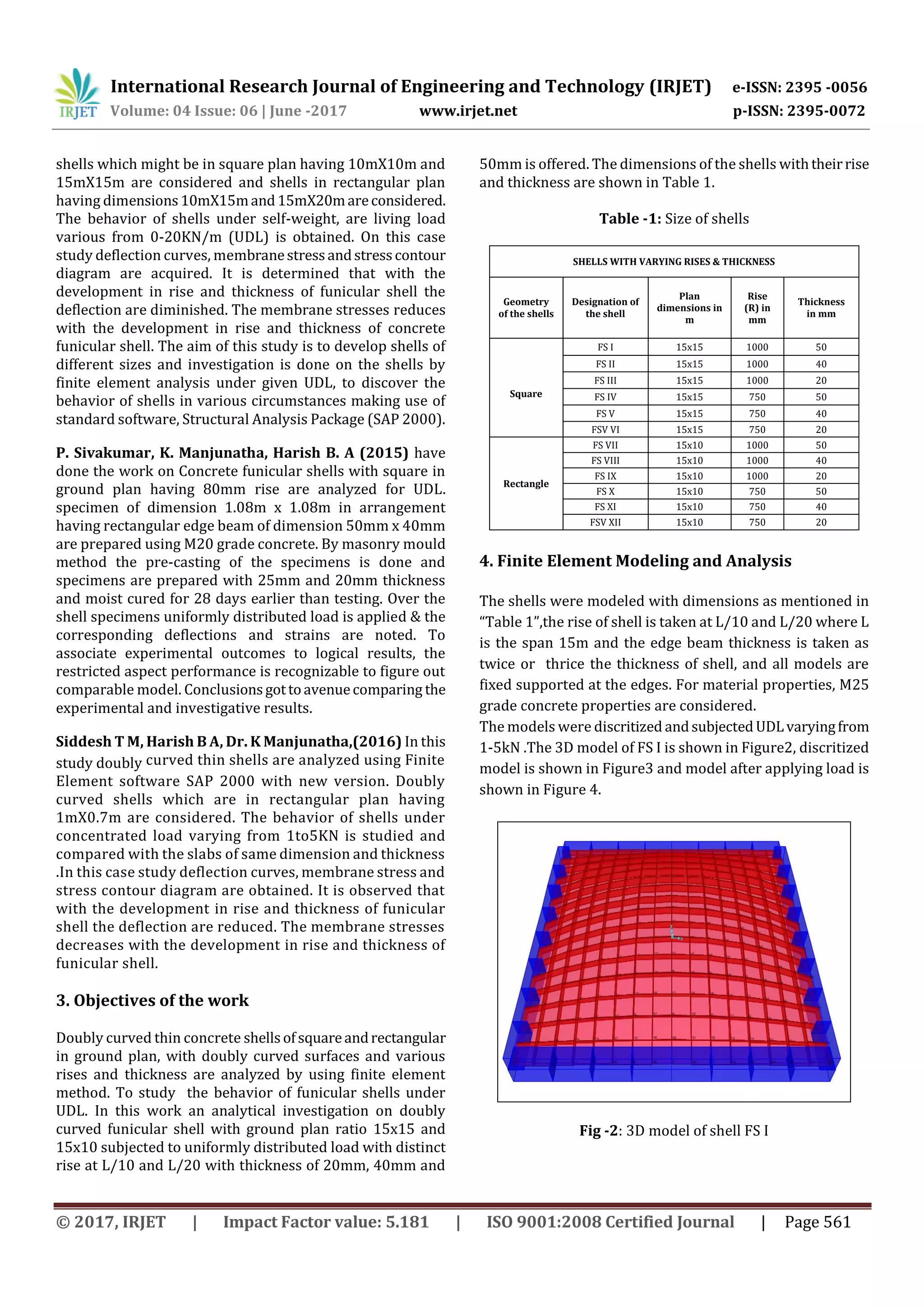 Finite Element Analysis of Doubly Curved Thin Concrete Shells with Square and Rectangular plan ...