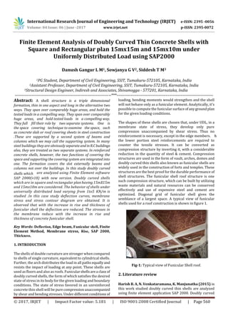Finite Element Analysis of Doubly Curved Thin Concrete Shells with ...