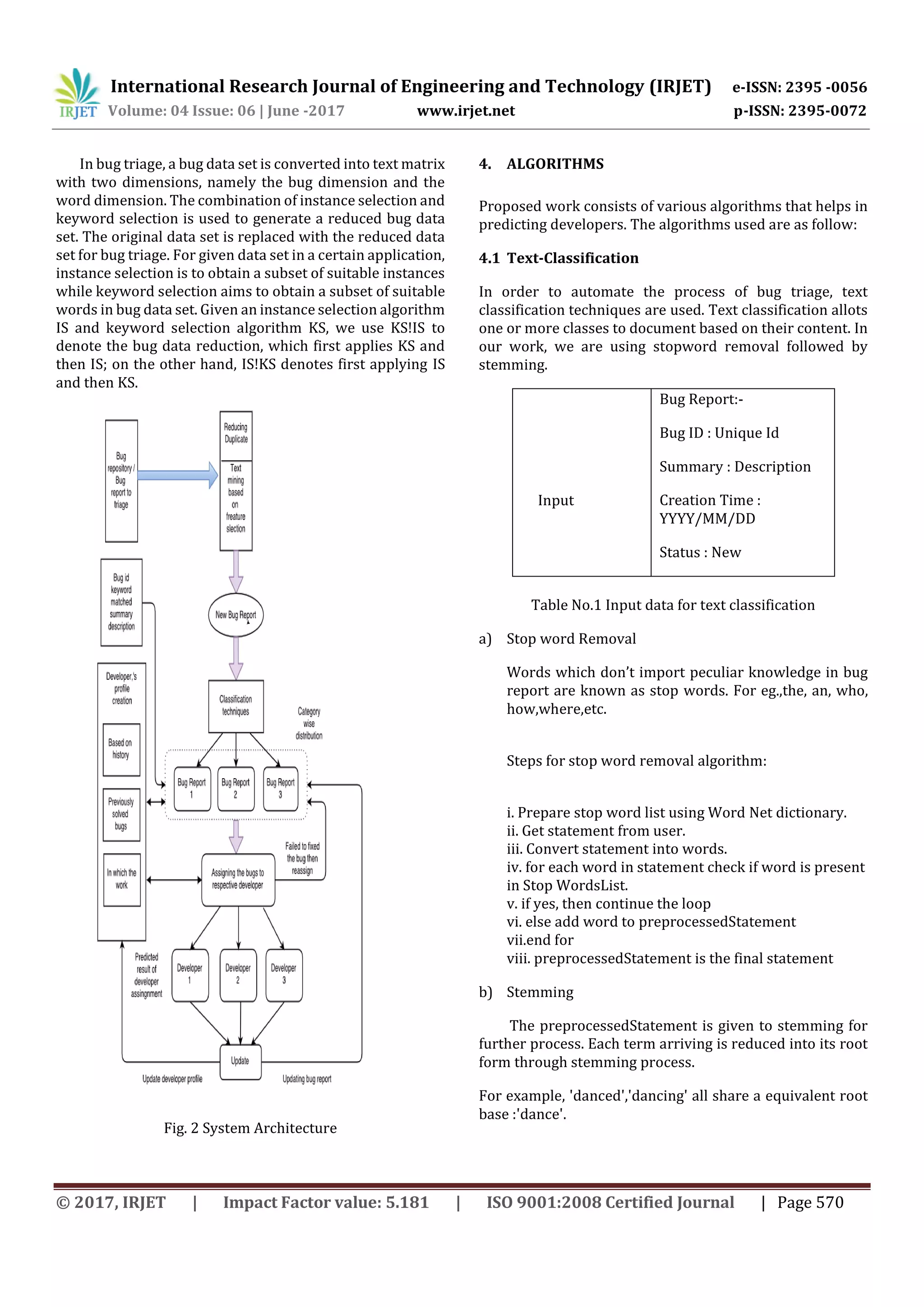 Bug Triage: An Automated Process | PDF