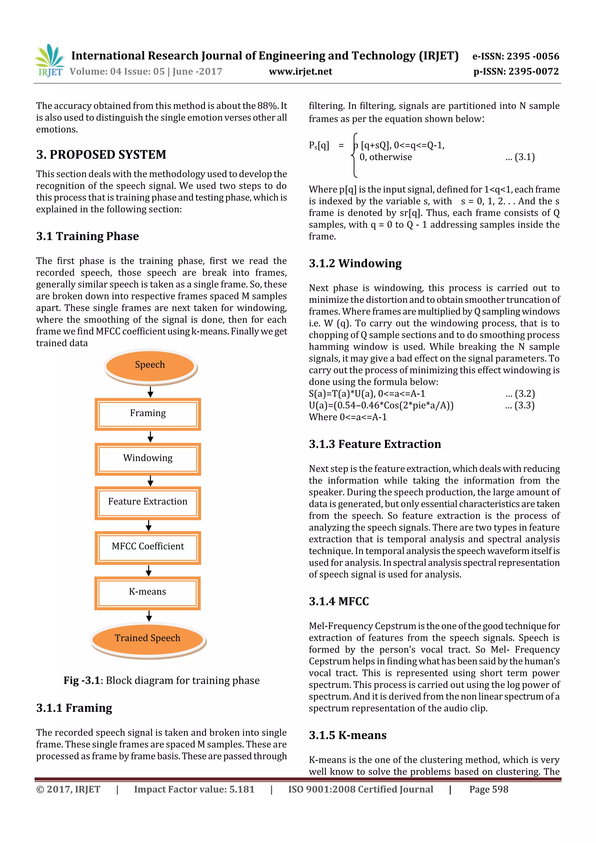 Voice Signal Synthesis using Non Negative Matrix Factorization | PDF