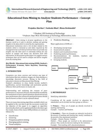 Educational Data Mining to Analyze Students Performance – Concept Plan | PDF
