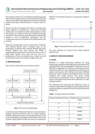Effectiveness of Element Free Galerkin Method over FEM | PDF