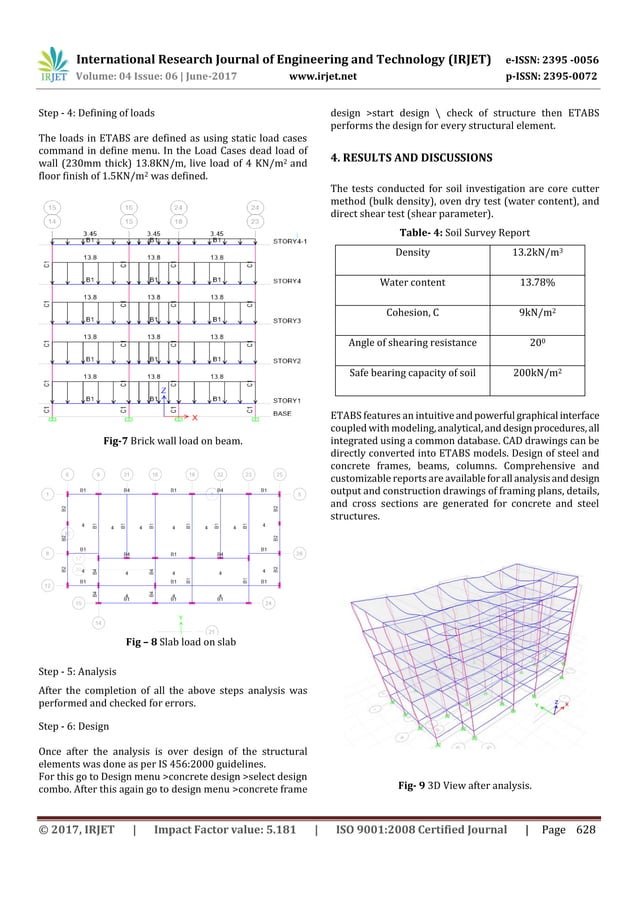 Analysis and Design of Commercial Building using ETABS | PDF | Civil Engineering Industry ...