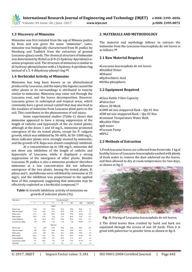 Lab Scale Extraction of Mimosine from Leucaena Leucocephala Leaves | PDF