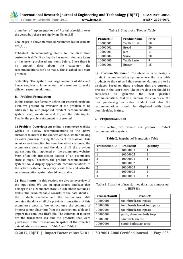 Association Rule based Recommendation System using Big Data | PDF