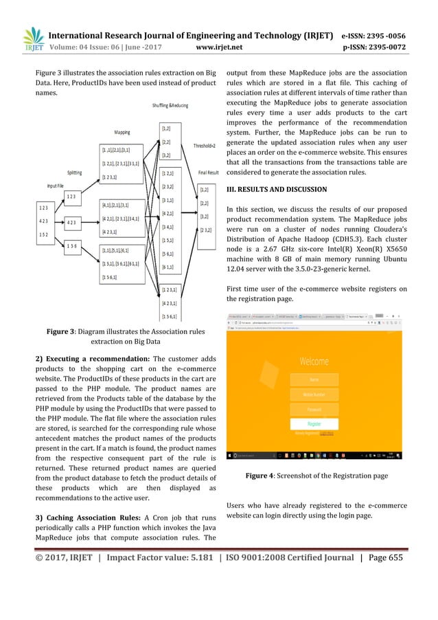 Association Rule based Recommendation System using Big Data | PDF