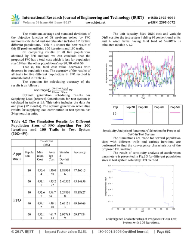 Electricity Generation Scheduling An Improved For Firefly Optimization Algorithm Pdf