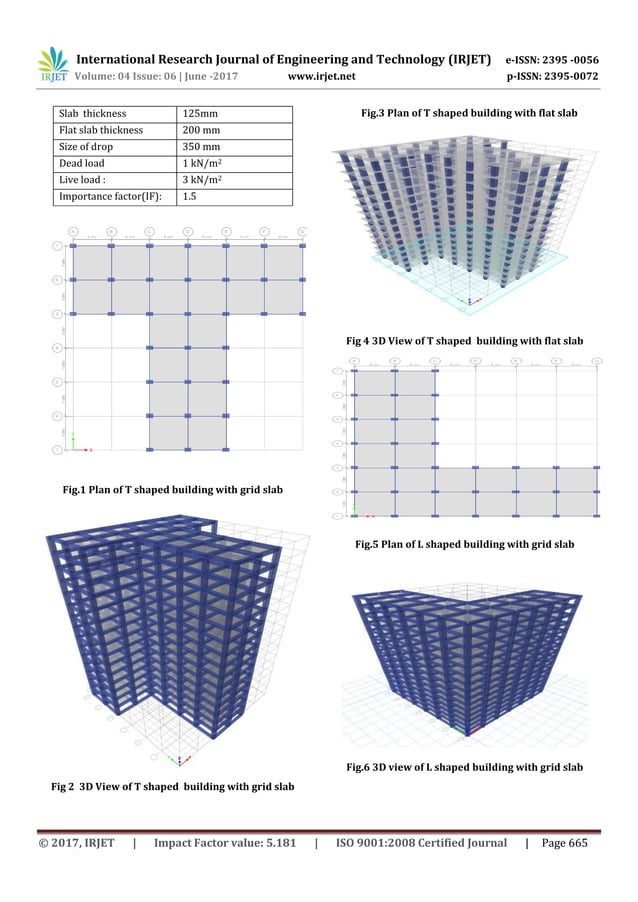 Seismic Analysis of Multi Storied Irregular Building using Flat Slab and Grid Slab in Zone III ...