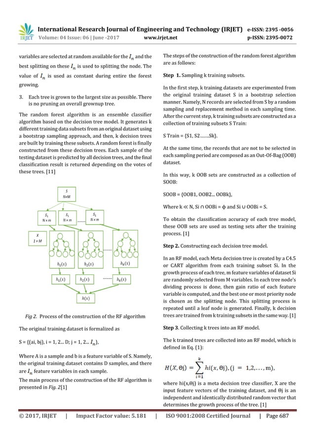 Prediction Of Dengue Diabetes And Swine Flu Using Random Forest Classification Algorithm Pdf
