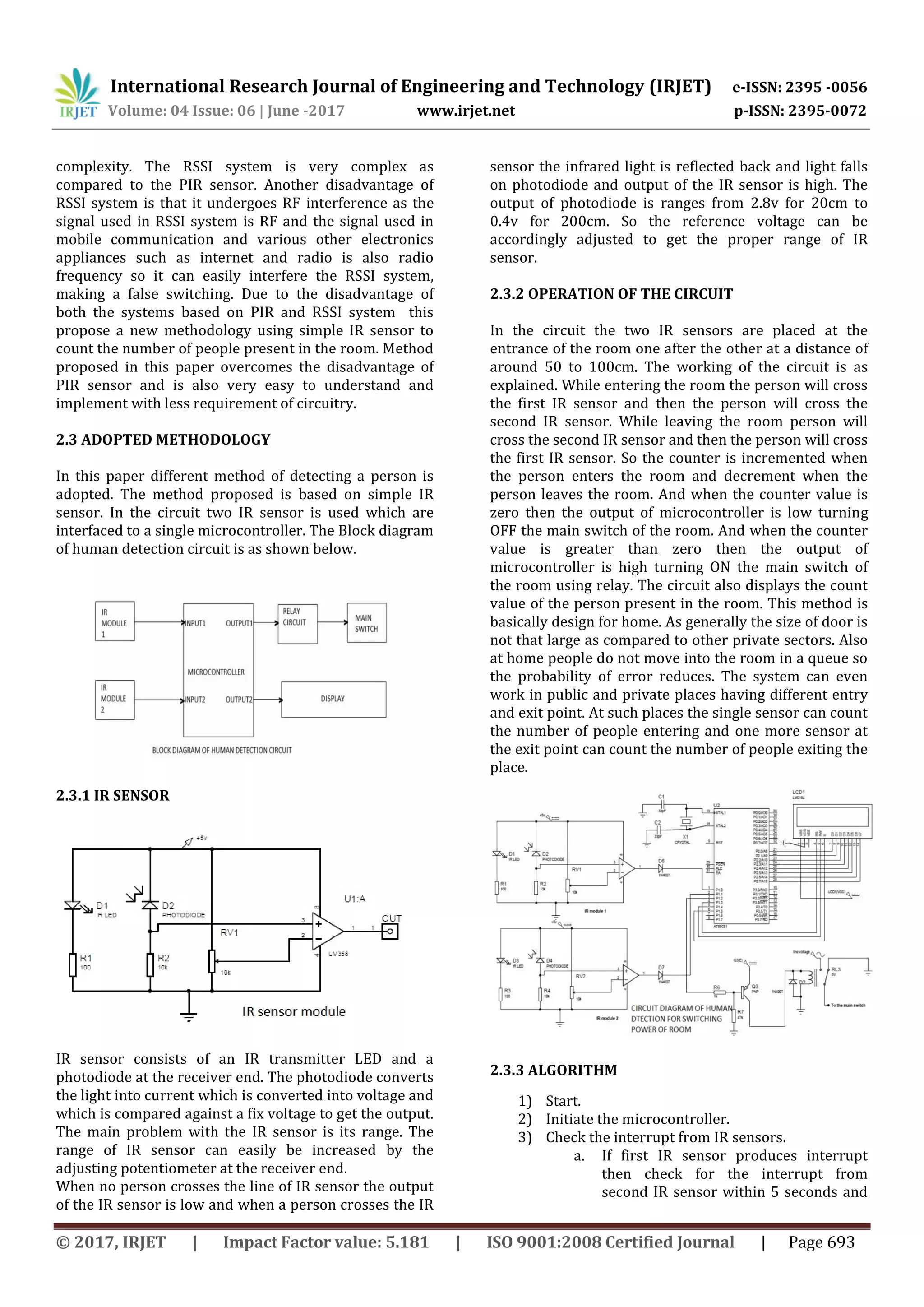 Automatic Home Lighting solutions using Human Detection, Sunlight Intensity and Room Temperature ...