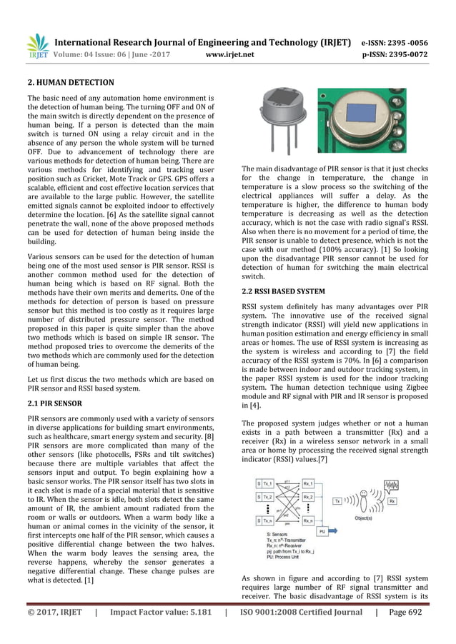 Automatic Home Lighting solutions using Human Detection, Sunlight ...