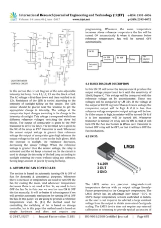 Automatic Home Lighting solutions using Human Detection, Sunlight ...