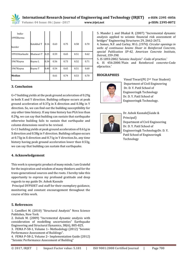 Incremental Dynamic Analysis of RC Frames | PDF