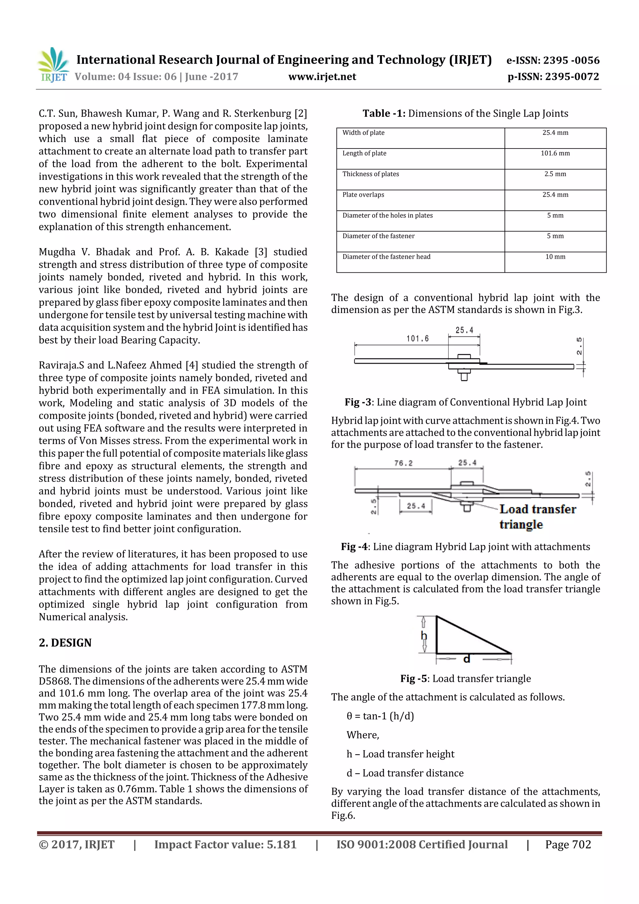 Design, Analysis and Optimization of Curve Attachment on Composite Hybrid Lap Joint | PDF ...