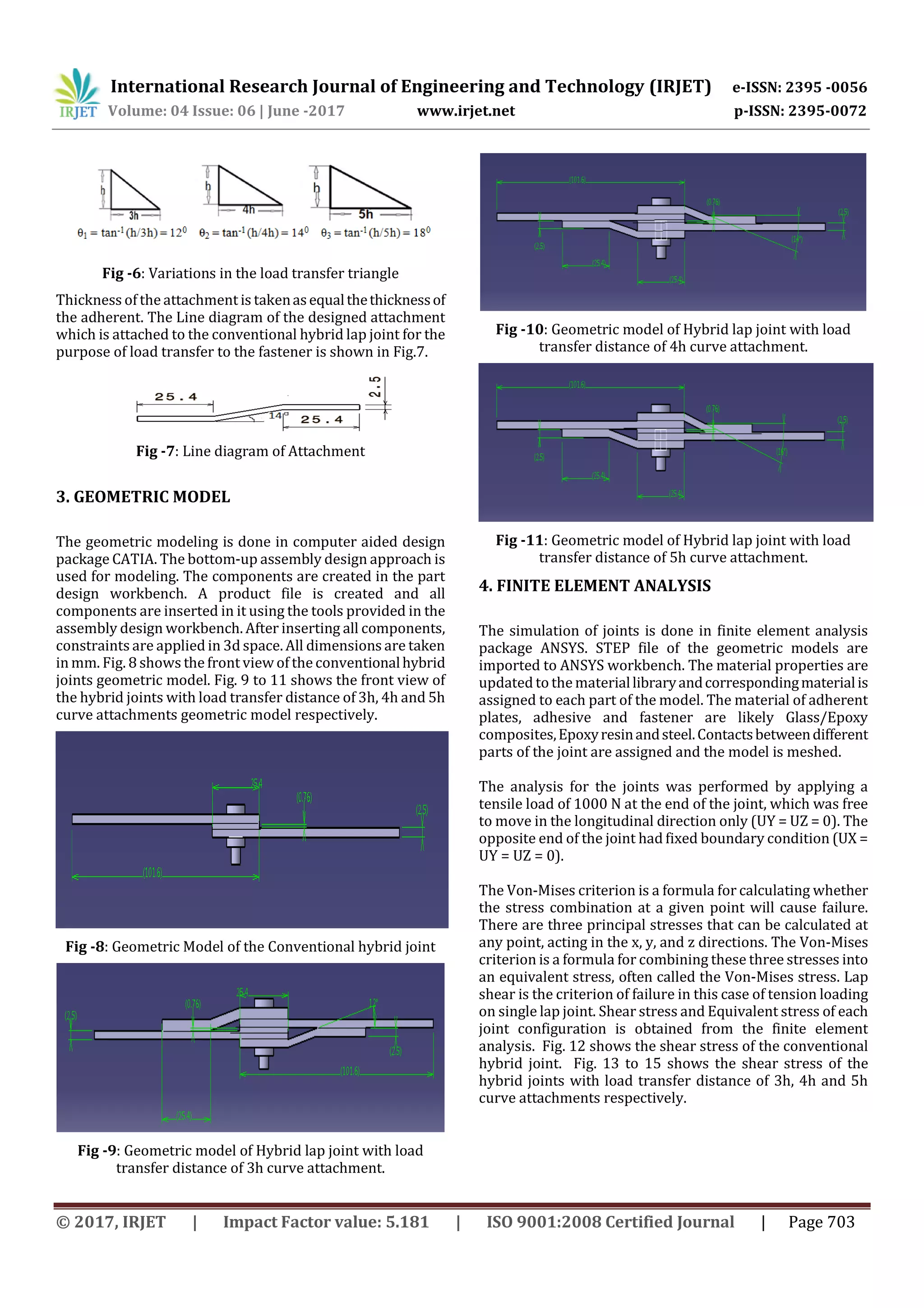Design, Analysis and Optimization of Curve Attachment on Composite Hybrid Lap Joint | PDF ...