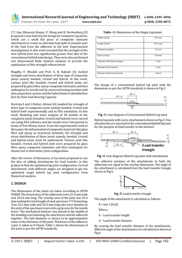 Design, Analysis and Optimization of Curve Attachment on Composite Hybrid Lap Joint | PDF ...