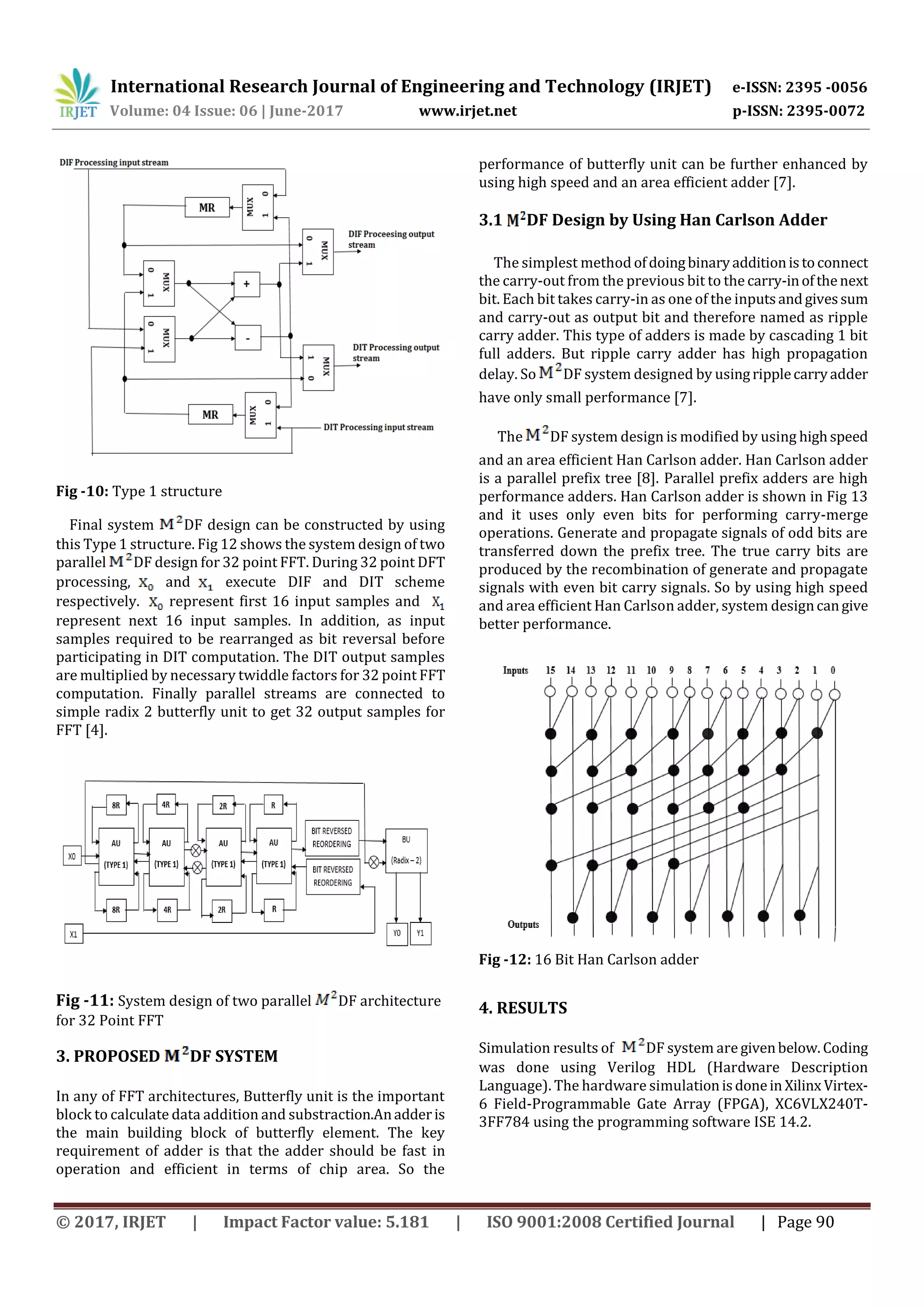 An Area Efficient Mixed Decimation MDF Architecture for Radix 22 Parallel FFT | PDF | Digital ...