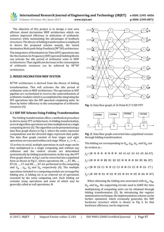 An Area Efficient Mixed Decimation MDF Architecture for Radix 22 Parallel FFT | PDF | Digital ...