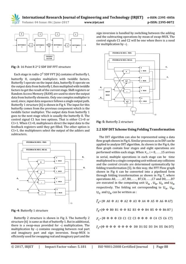 An Area Efficient Mixed Decimation MDF Architecture for Radix 22 Parallel FFT | PDF | Digital ...