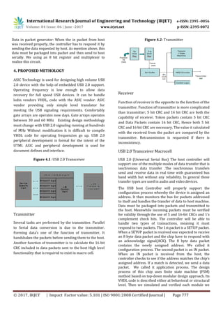 Review on Transmission and Reception of Data through USB in VHDL | PDF