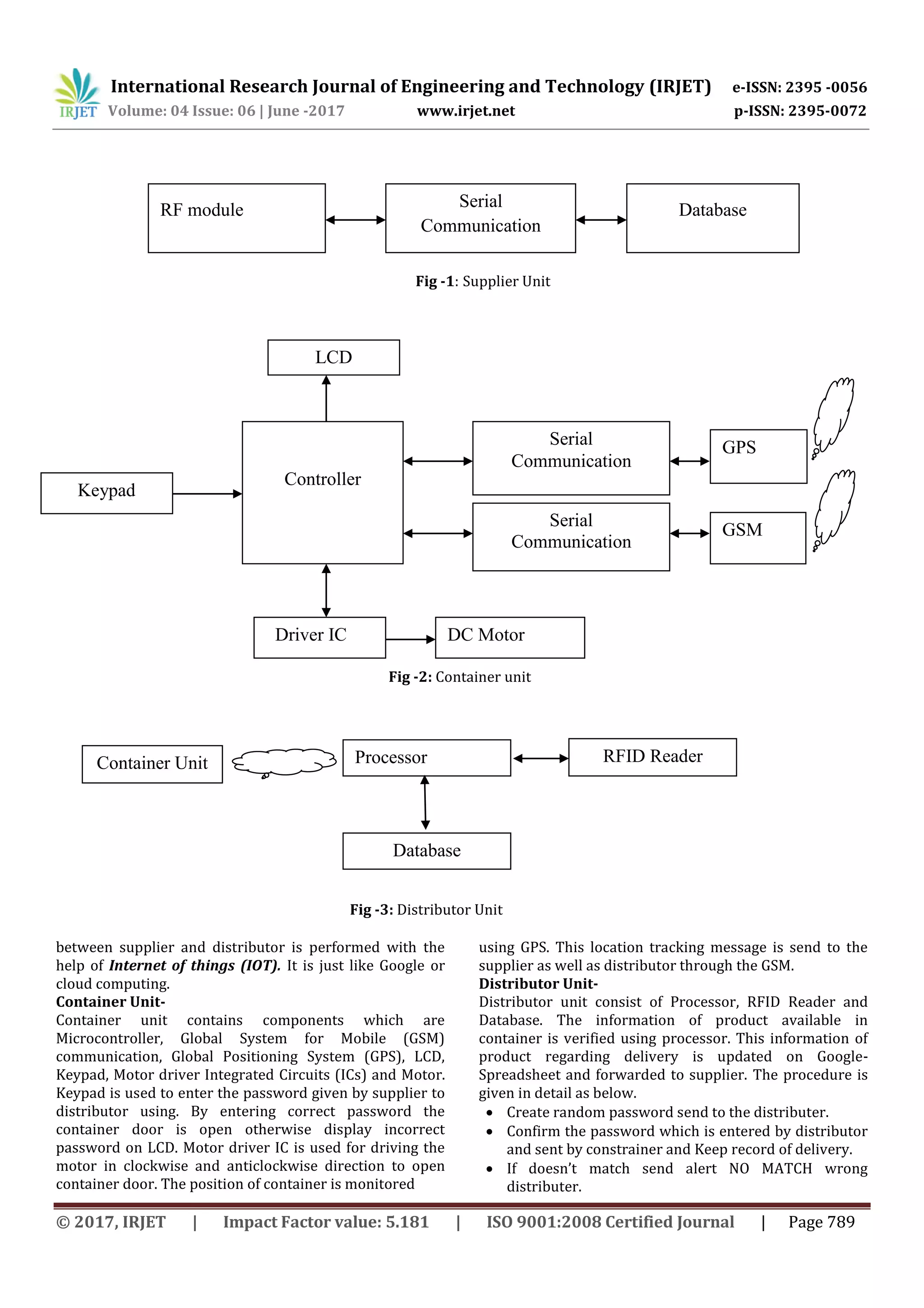 Supply Chain Management using Internet of Things | PDF