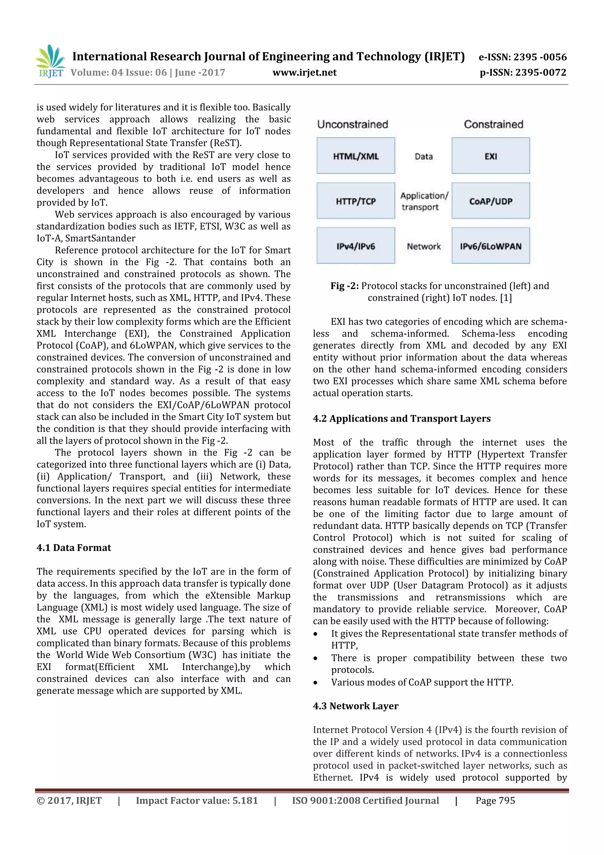 Internet of Things for Smart City | PDF