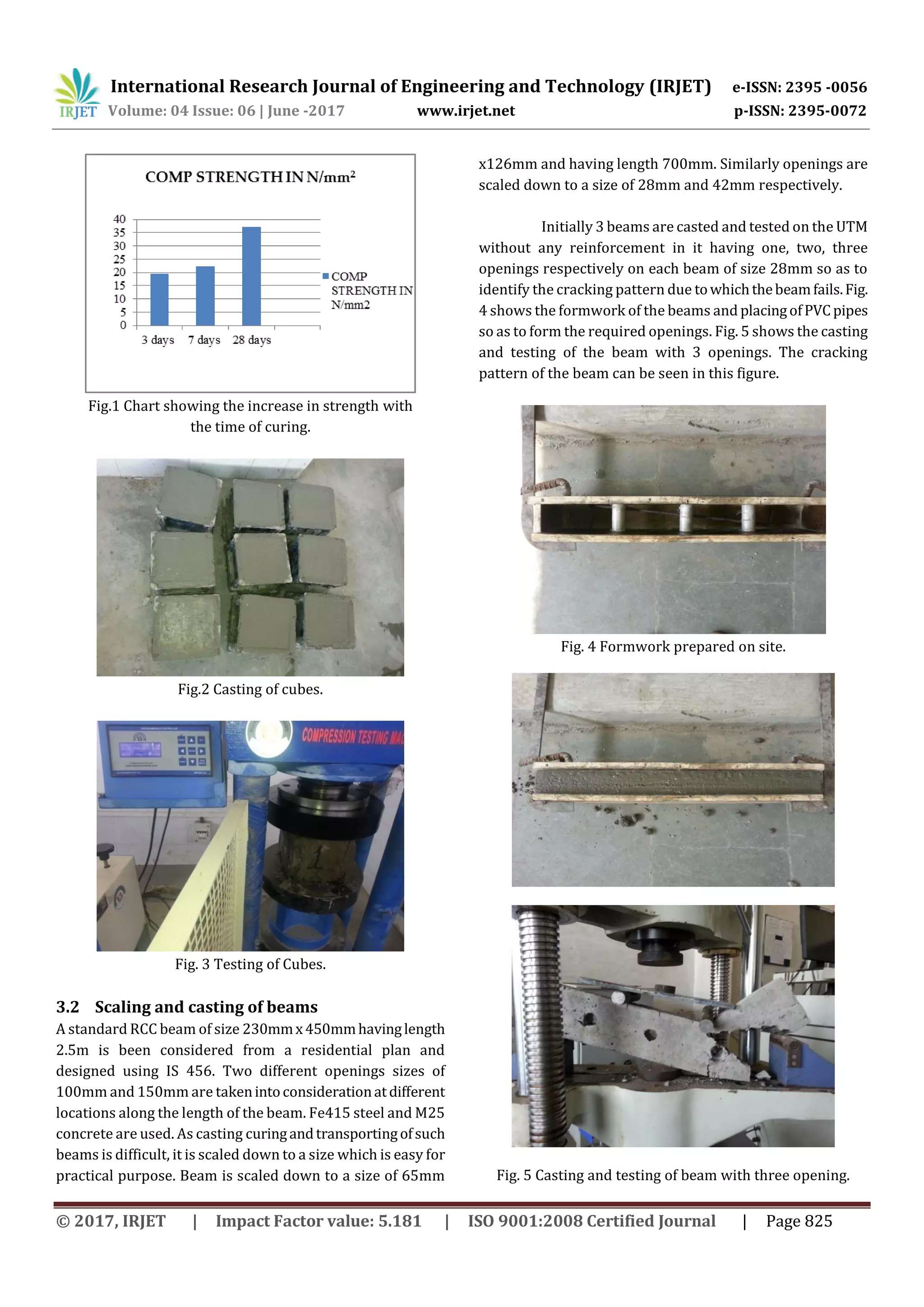 Experimental Investigation of Reinforced Concrete Beam with Opening for ...