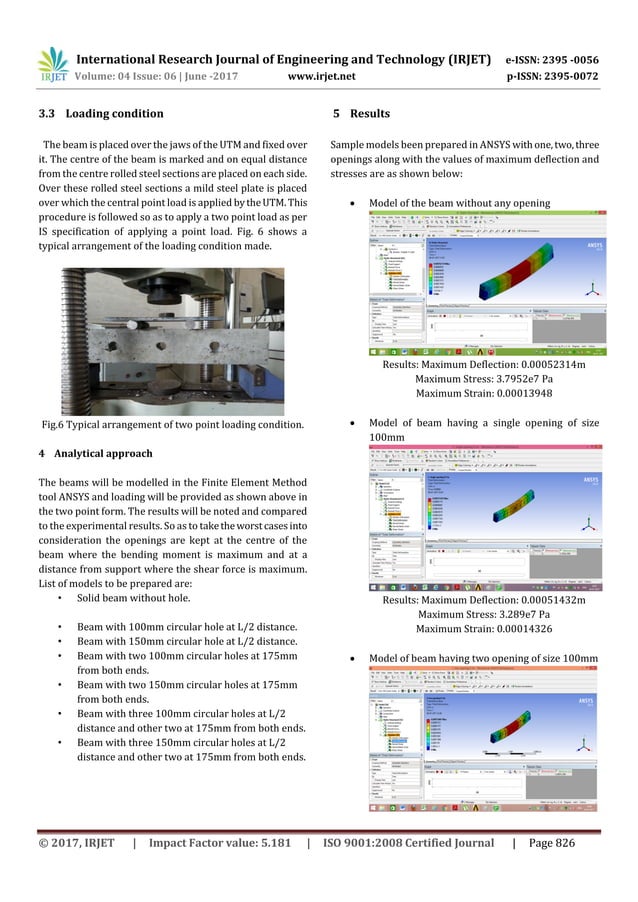 Experimental Investigation of Reinforced Concrete Beam with Opening for Combined Bending and ...