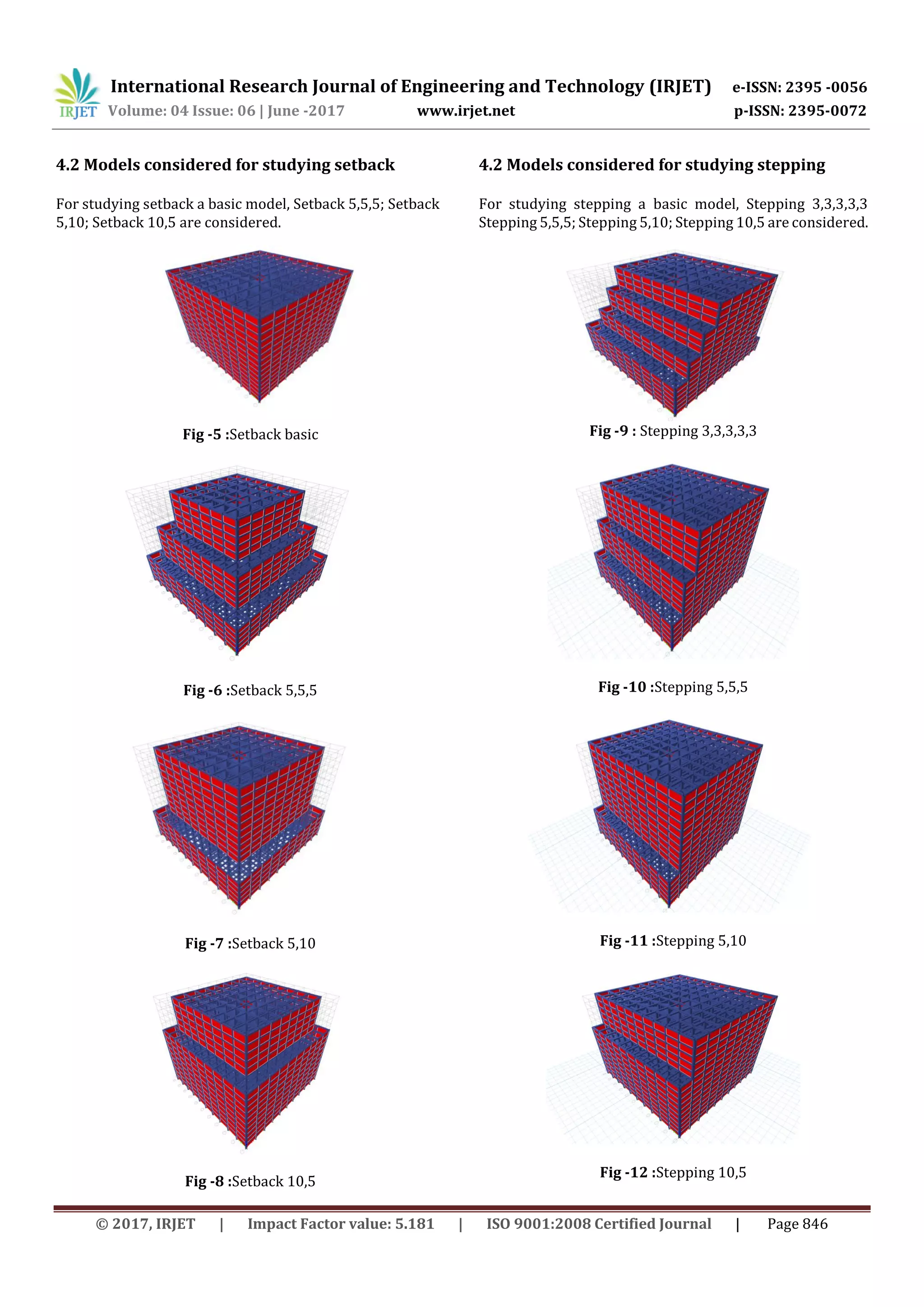 Aerodynamic Modification and Shape Optimization of Tall Buildings | PDF