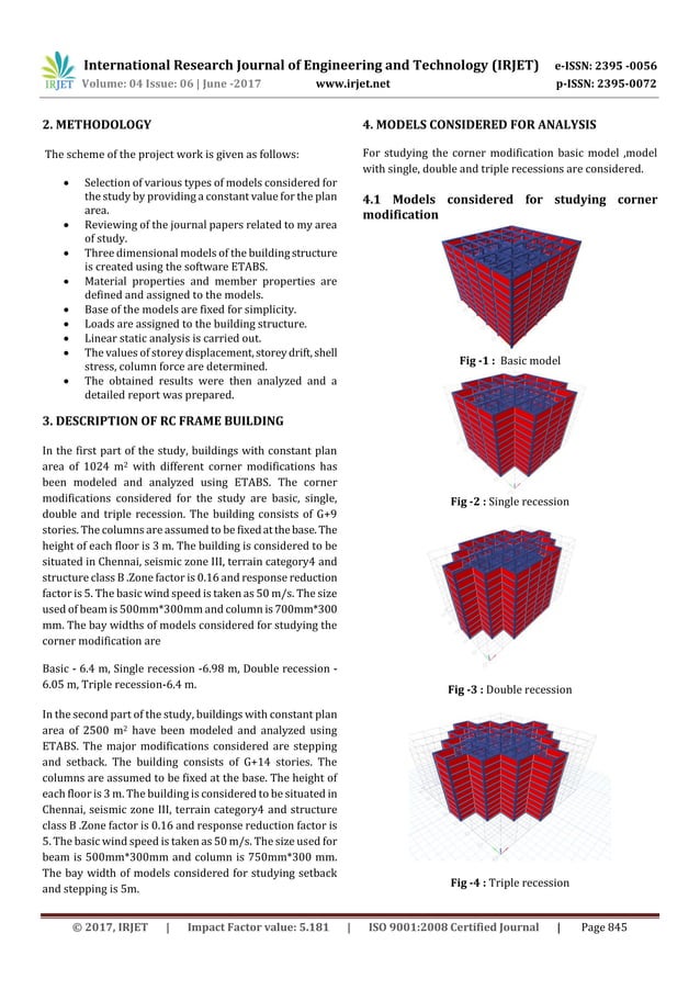 Aerodynamic Modification and Shape Optimization of Tall Buildings | PDF