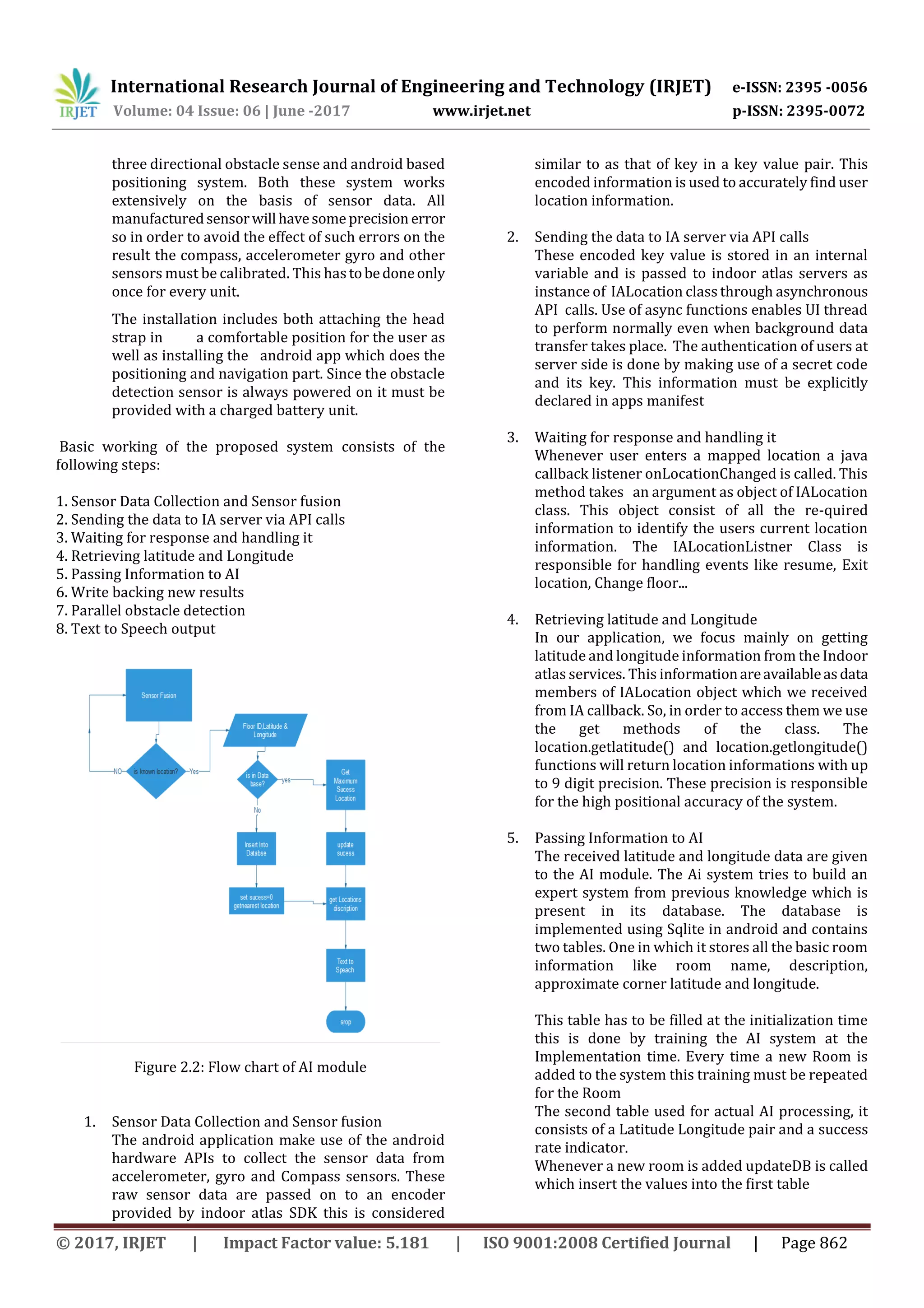 Navigation Assistance For Visually Challenged People Pdf Computer
