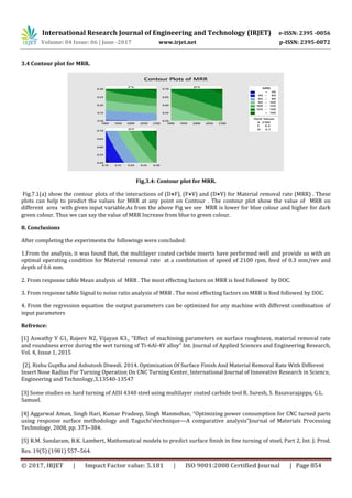 Turning Parameter Optimization for Material Removal Rate of AISI 4140 ...
