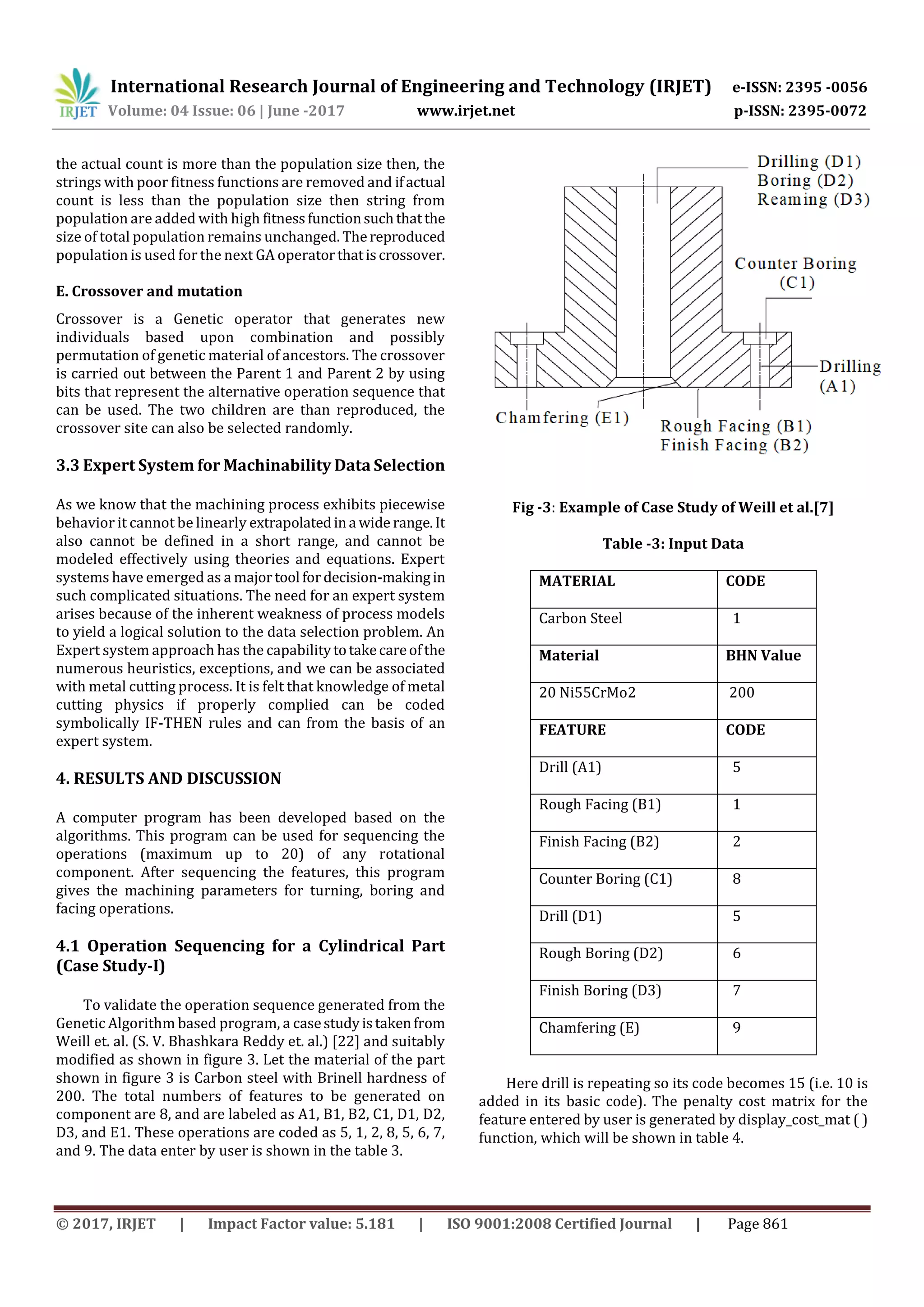 Operation Sequencing and Machining Parameter Selection in CAPP for Cylindrical Part using Hybrid ...