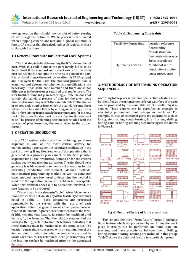 Operation Sequencing and Machining Parameter Selection in CAPP for Cylindrical Part using Hybrid ...