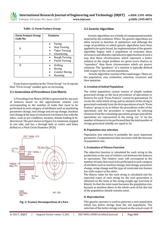 Operation Sequencing and Machining Parameter Selection in CAPP for Cylindrical Part using Hybrid ...