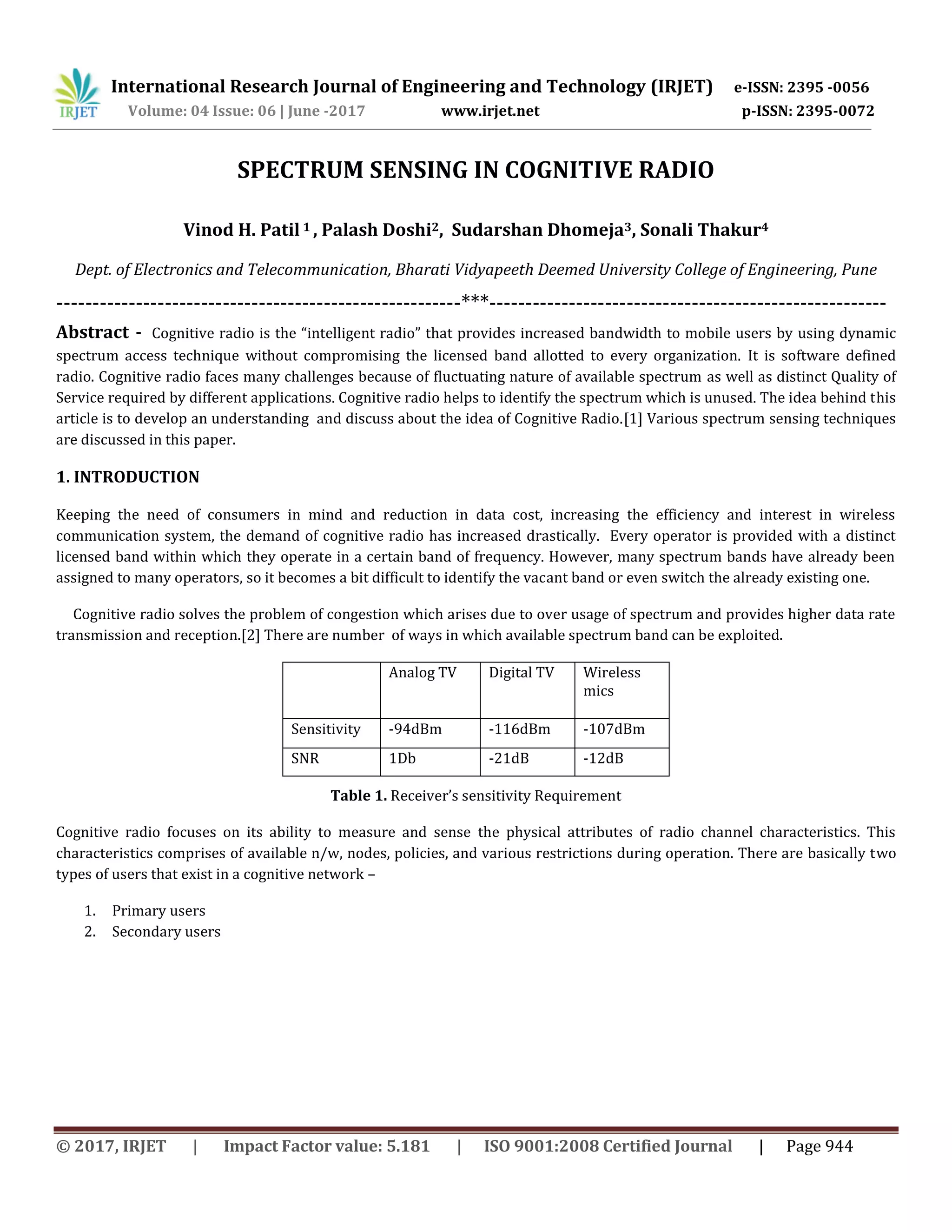 Spectrum Sensing In Cognitive Radio Pdf