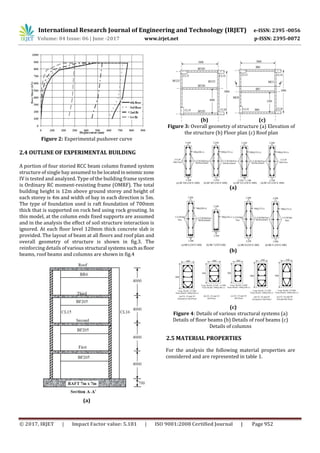 Fragility Analysis of Reinforced Concrete Building by Various Modeling Approaches Using SAP 2000 ...