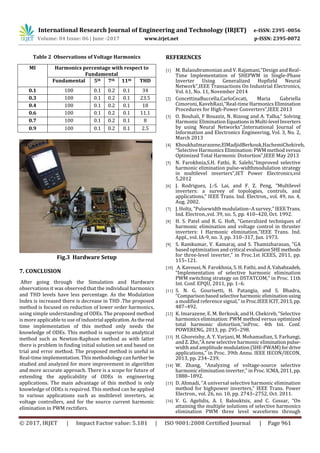 Selective Harmonic Elimination PWM using Generalized Hopfield Neural Network for Multilevel ...