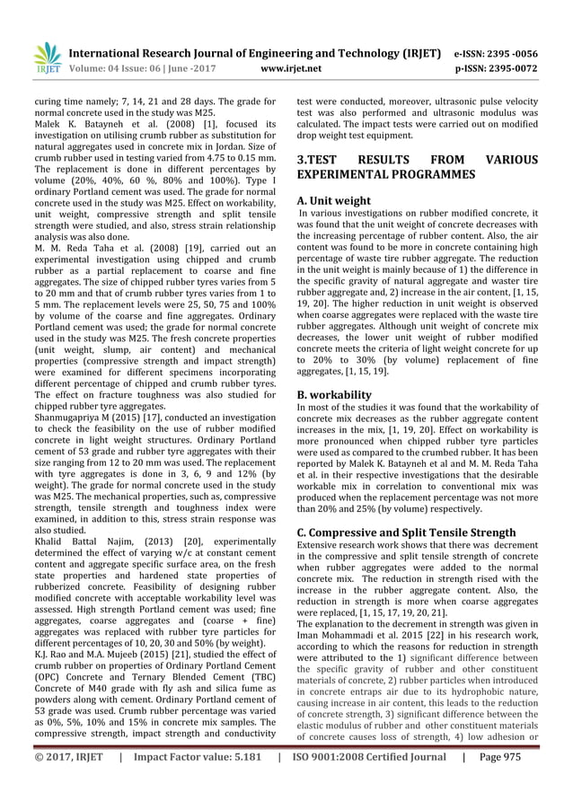 Rubber Modified Concrete- A Green Approach for Sustainable ...